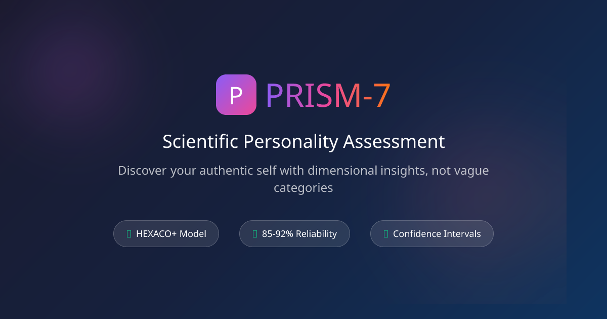 PRISM-7 | Scientific Personality Assessment